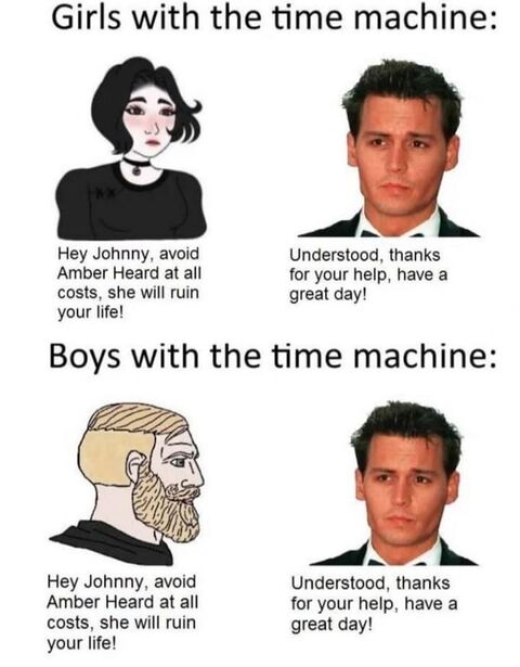 Men With a Time Machine - Meming Wiki