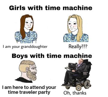 Men With a Time Machine - Meming Wiki