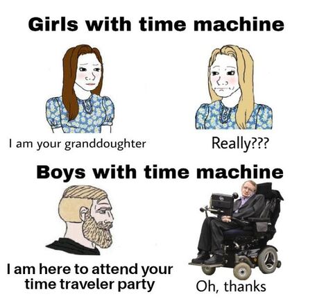 Men With a Time Machine - Meming Wiki