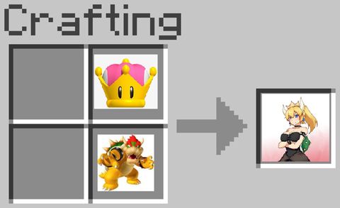 Minecraft Crafting Recipes - Meming Wiki