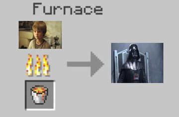 Minecraft Crafting Recipes - Meming Wiki