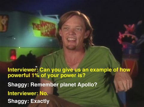 Shaggy's Power - Meming Wiki
